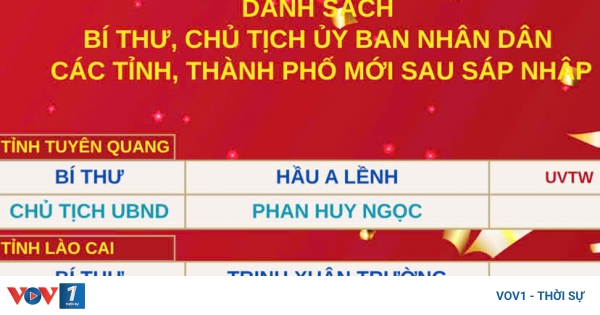 Danh sách Bí thư, Chủ tịch UBND tỉnh, thành phố mới sau sáp nhập | VOV1 ...